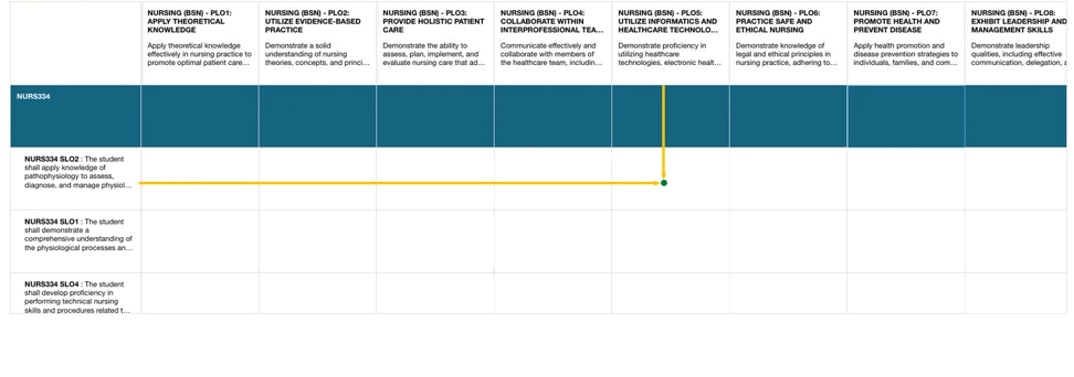 How do I Curriculum Map in Insights?