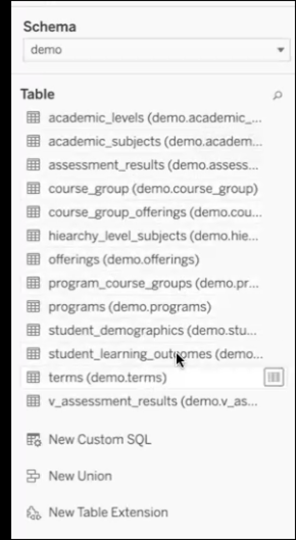 How do I access the Data Lake?