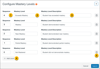 How do I set up Mastery Levels and Rating Scales?