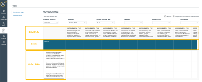 How do I Curriculum Map in Insights?