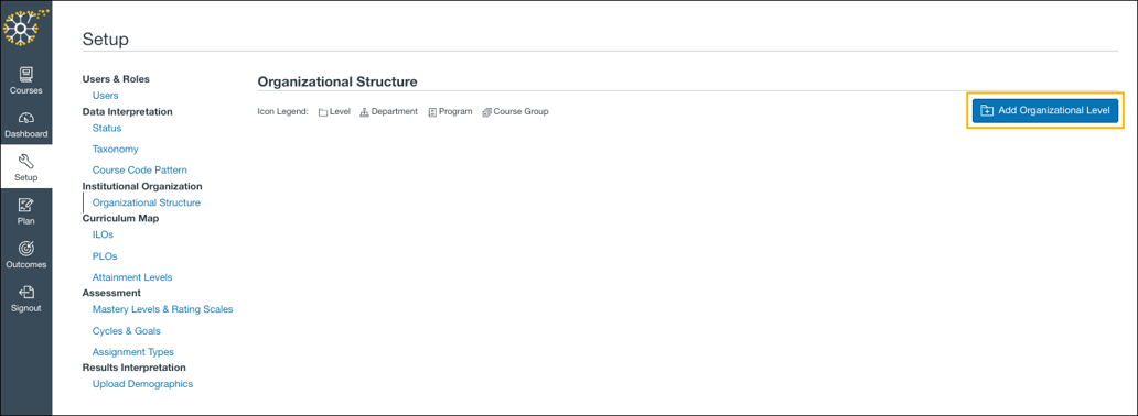 How do I setup my institution's organizational structure within Insights?