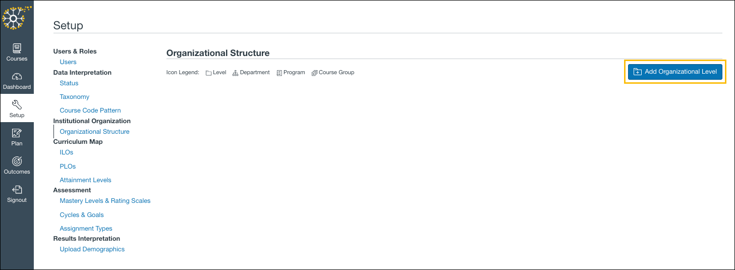 How do I setup my institution's organizational structure within Insights?