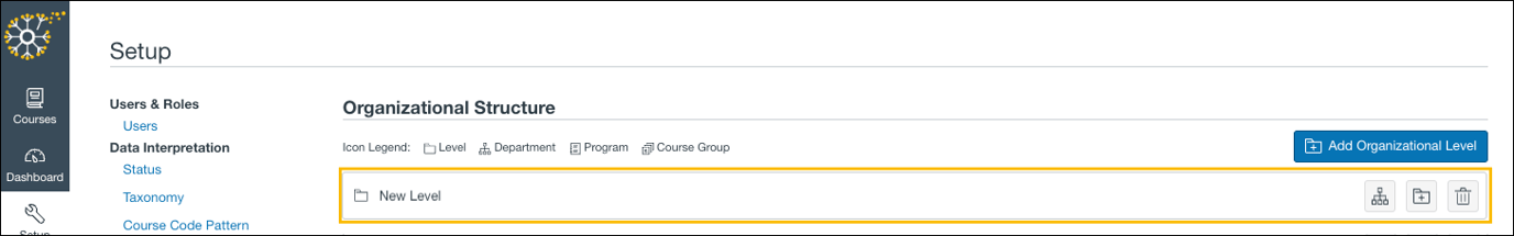 How do I setup my institution's organizational structure within Insights?
