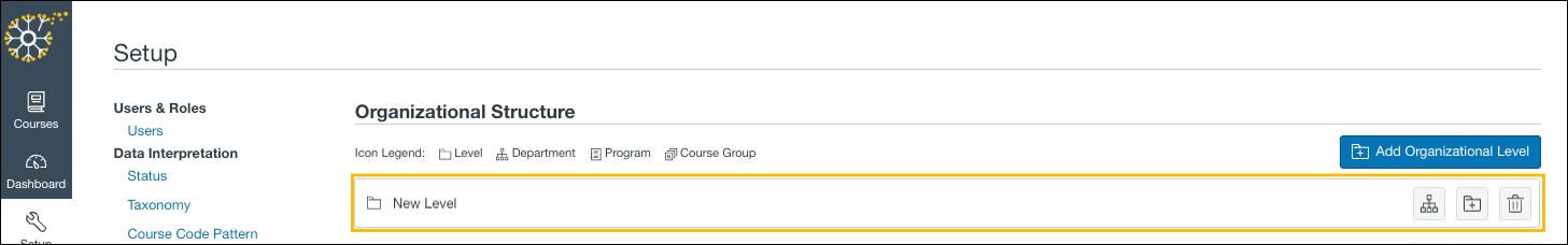 How do I setup my institution's organizational structure within Insights?