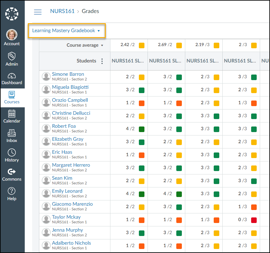 What is the Canvas workflow for faculty users?